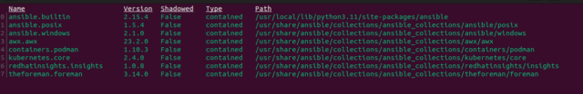 What are Ansible Content Collections and the role of ansible.builtin What are Ansible Content Collections and the role of ansible.builtin
